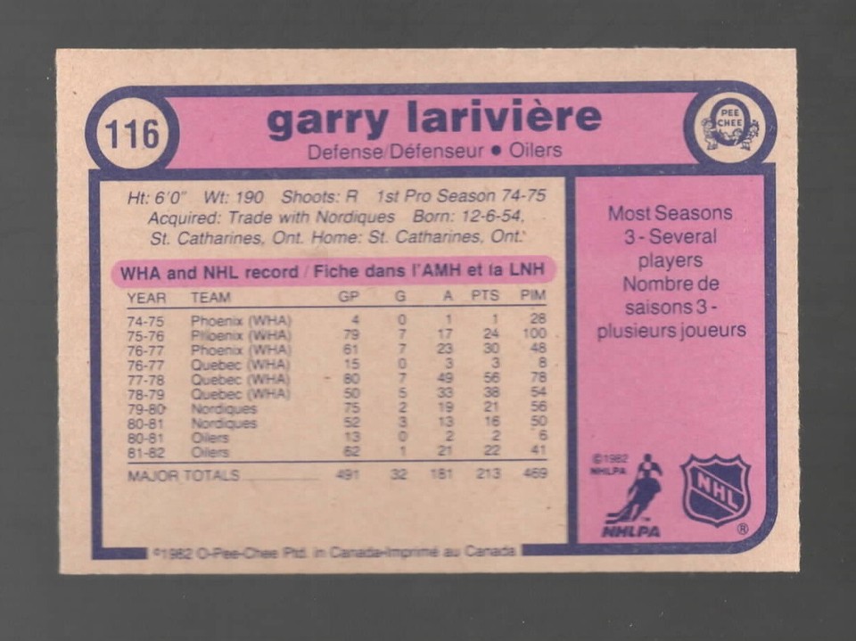 1982 O-Pee-Chee #116 Garry Lariviere NM/Mint | eBay