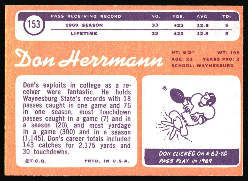 1970 Topps Greg Larson #174 New York Giants | eBay