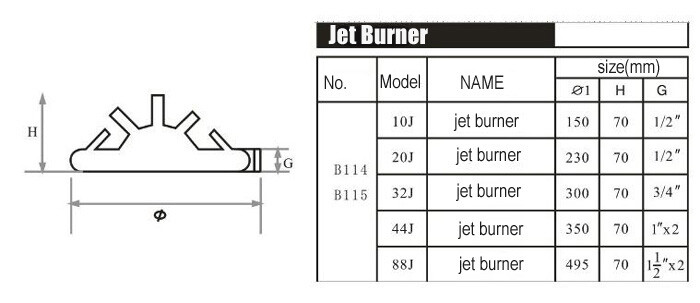44 Nozzles Gas Jet Tips Burner for Kitchen Cooking Propane Cast Iron ...