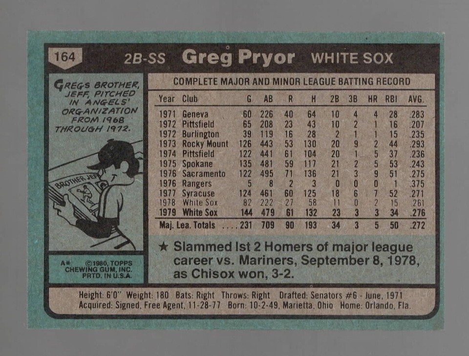 1980 Topps #164 Greg Pryor Excellent/NM | eBay
