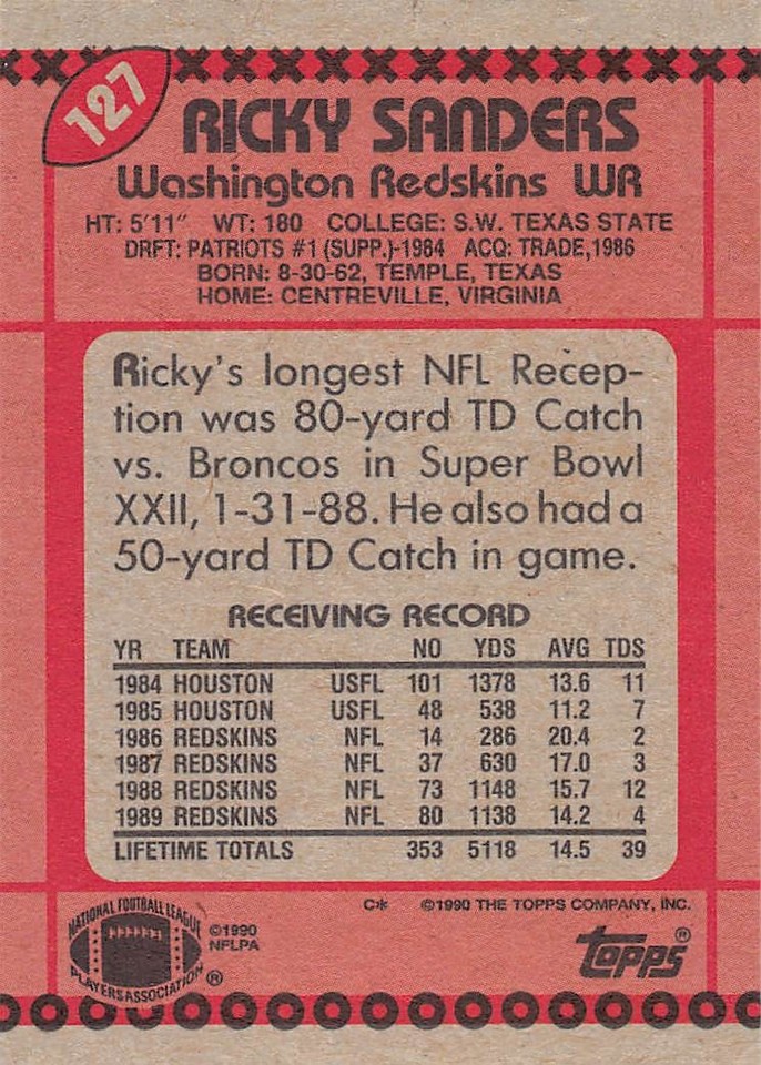 Ricky Sanders 1990 Topps 127 Washington Redskins Football Card | eBay