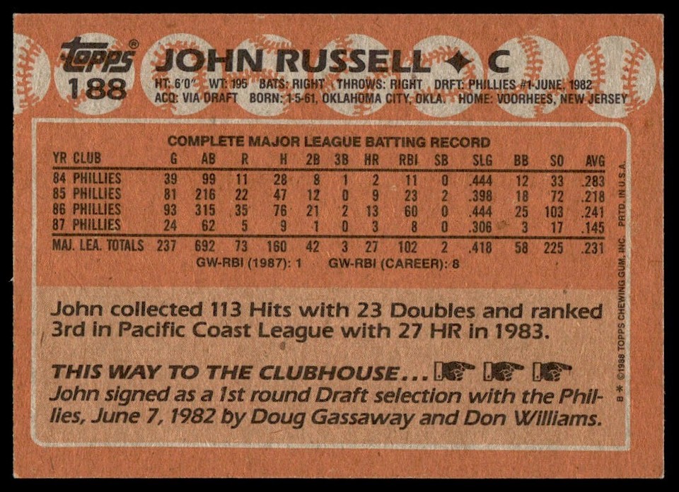 1988 Topps Baseball John Russell Auto Philadelphia Phillies #188 Signed ...