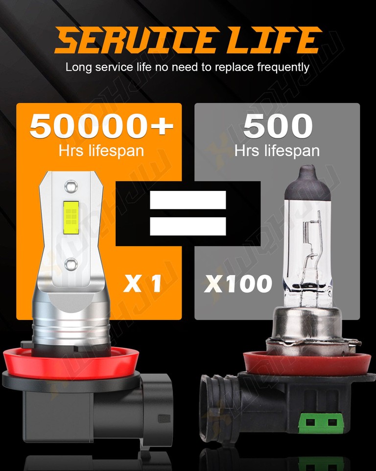 LED Headlight For Can-Am Defender HD5 HD8 HD10 Combo Bulbs H11+H11 ...