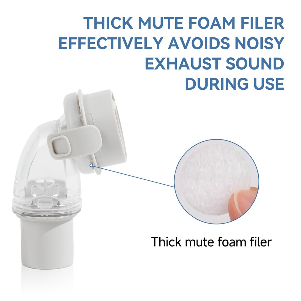 Res Med AirFit F20/F30 QuietAir Elbow Replacement - CPAP Mask Part ...