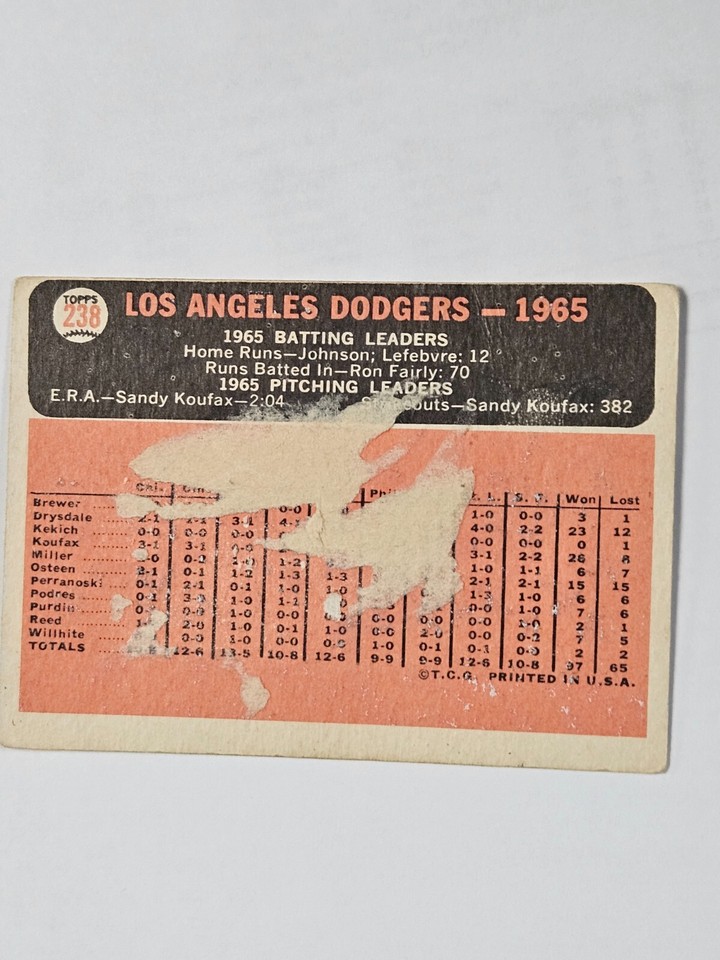 1966 Topps #238 Dodgers Team Card Front VG. Back poor. Actual card is ...