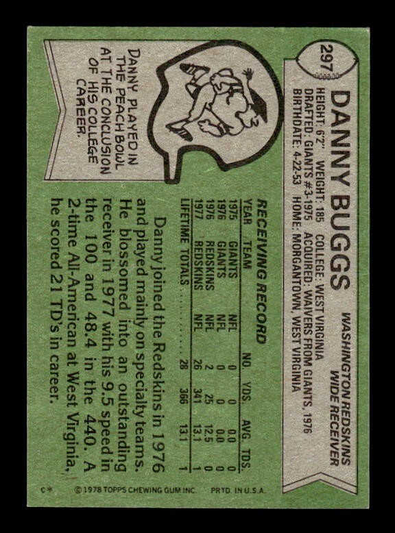 DANNY BUGGS SIGNED 1978 TOPPS FOOTBALL #297 WASHINGTON REDSKINS ON-CARD ...