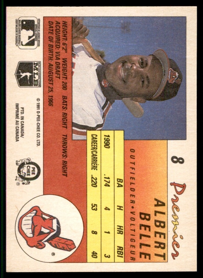 1991 O-Pee-Chee Premier Albert Belle Baseball Cards Cleveland Indians ...