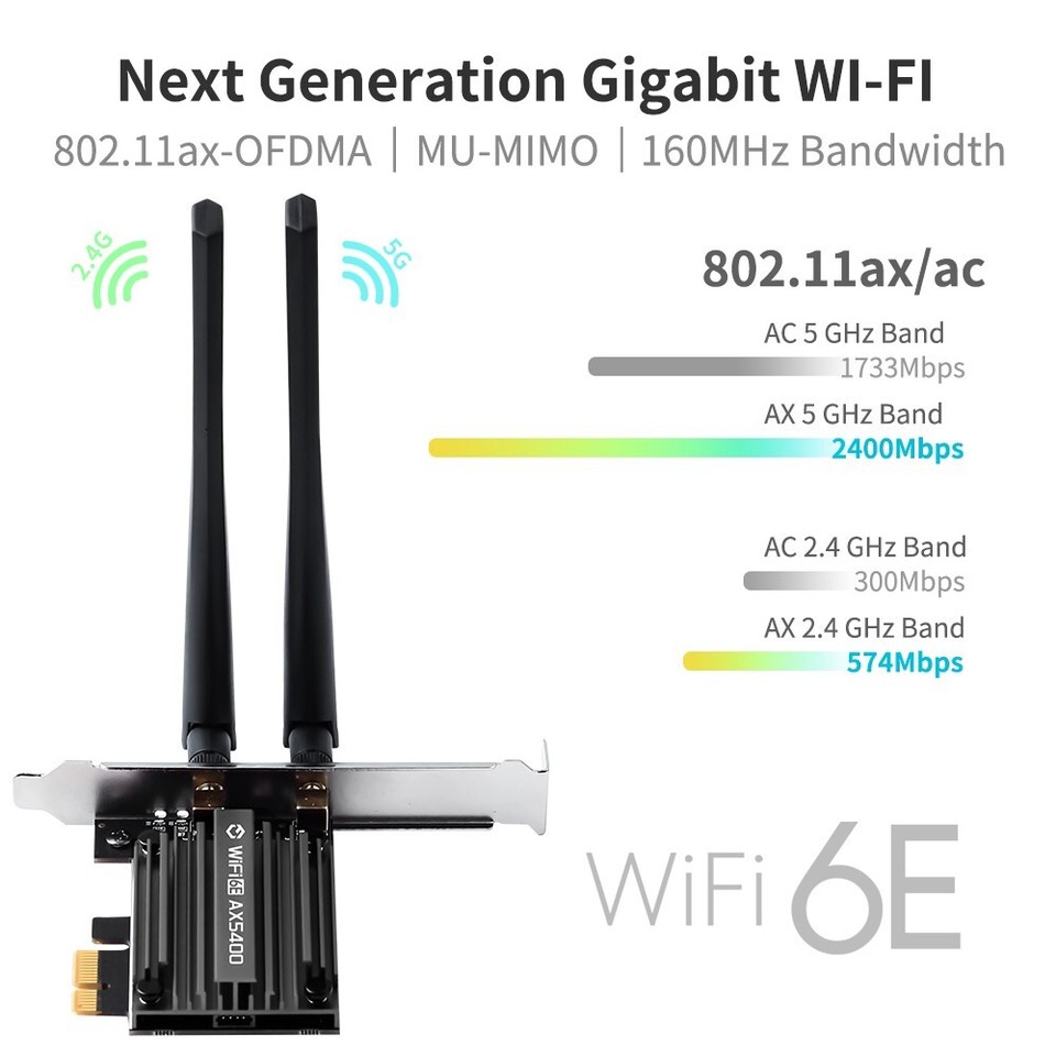 WiFi 6E AX5400 Tri-band 802.11ax Bluetooth 5.3 MT7922 Desktop PCIE ...