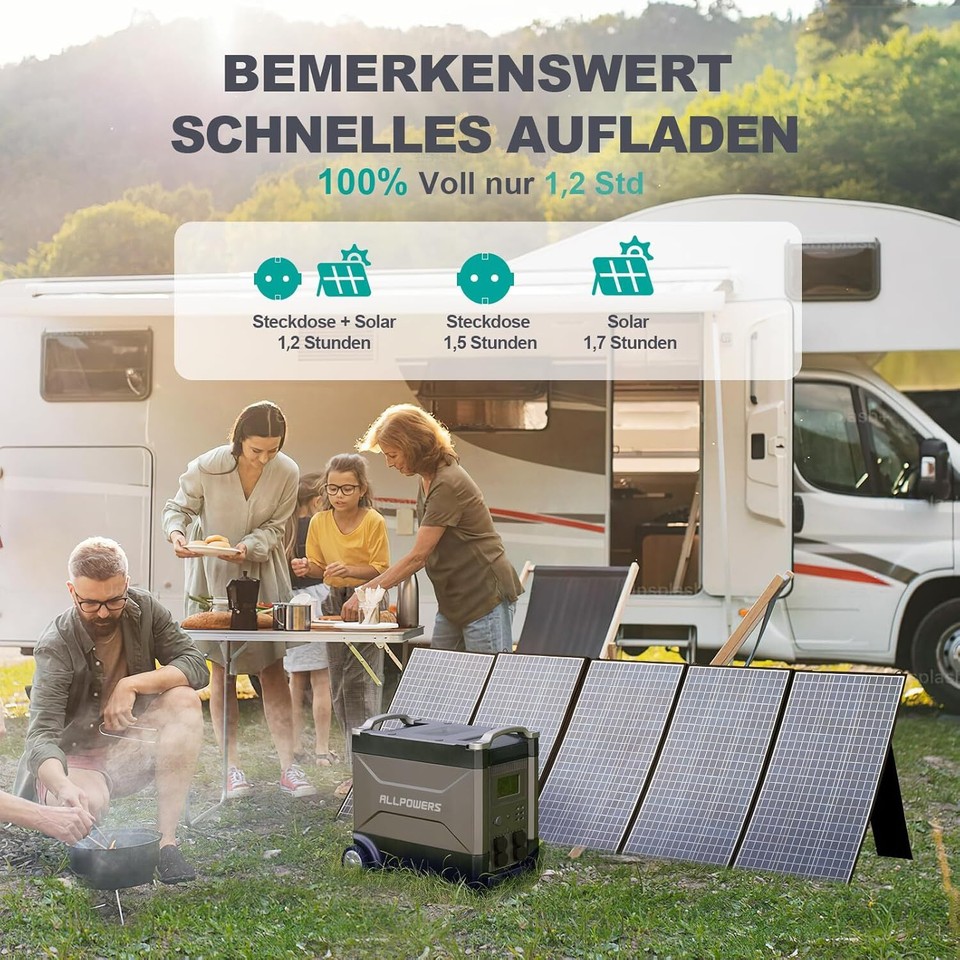 ALLPOWERS R4000 Powerstation 3456Wh LiFePO4 Akku 4000W f체r Camping ...