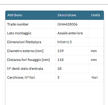JUMPER BOXER DUCATO DA 1994 14Q MOZZO RUOTA ANTERIORE NUOVO ORIGINALE ...