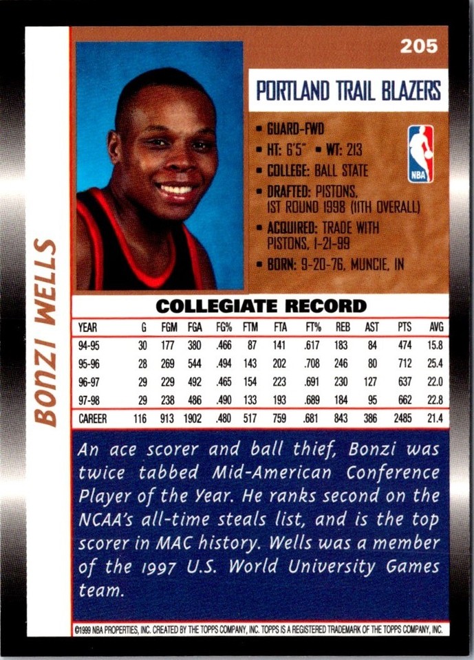 1998 Topps Bonzi Wells #205 Portland Trail Blazers Basketball Card | eBay
