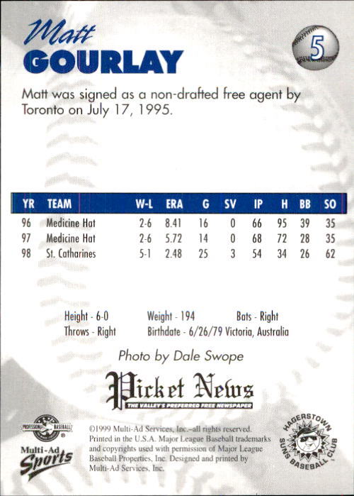 1999 Hagerstown Suns Multi-Ad #5 Matt Gourlay Victoria Austrlia ...