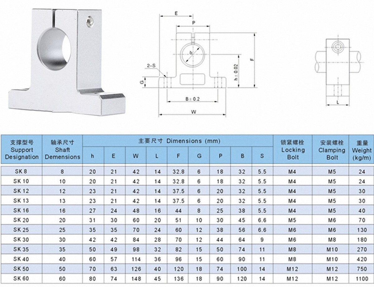 5mm Bearing Buy Linear Motion Guides Linear Rail Slide Support For ...