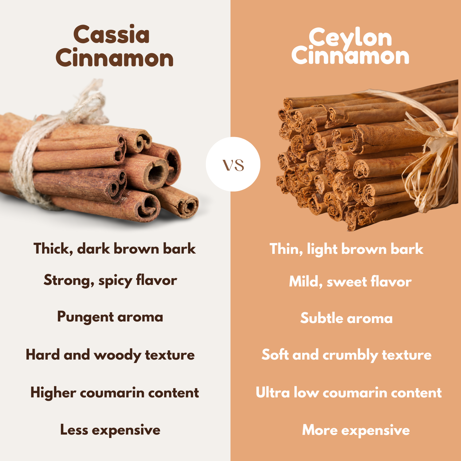 Cinnamon Sticks from Sri Lanka Pure Ceylon Cinnamon | eBay