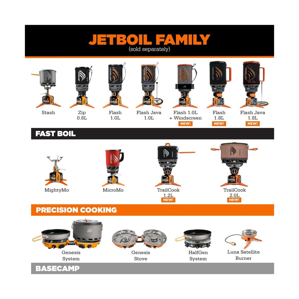 Jetboil Zip 0.8L Portable Fast Boil Stove with Easy-Turn Knob Igniter ...