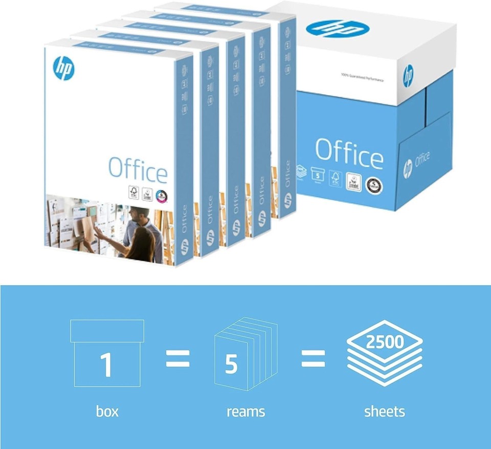 HP Office A4 Printer Paper White A4 Copier Paper 80 GSM - (MULTI REAM ...