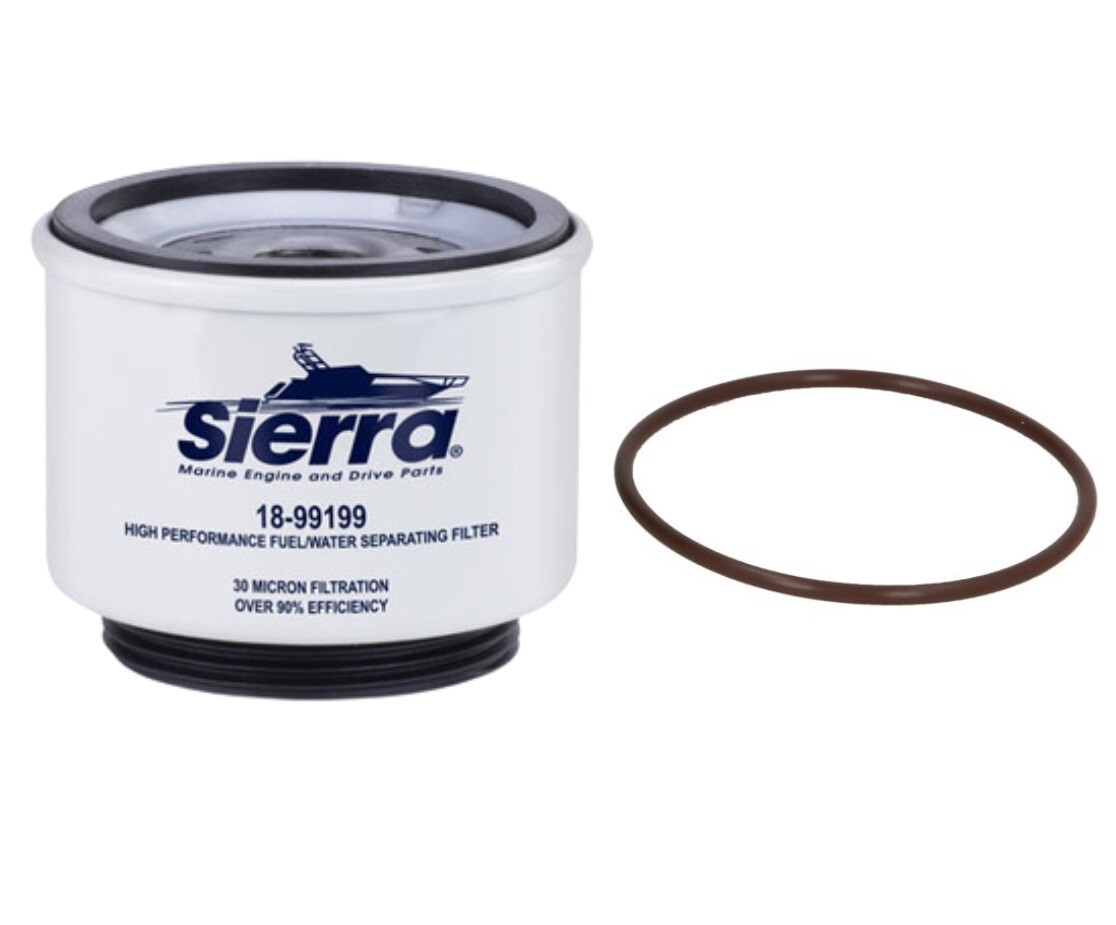 RACOR R12 - Cross reference fuel filters