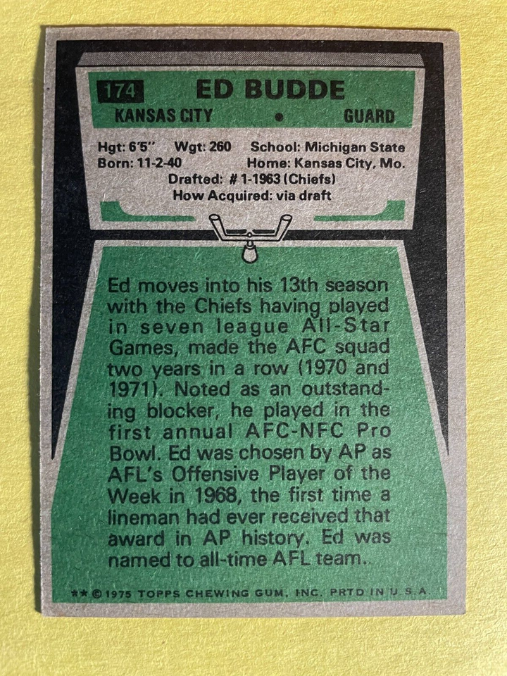 SIGNED ED BUDDE 1975 TOPPS FOOTBALL CARD AUTOGRAPHED HOF - CHIEFS | eBay