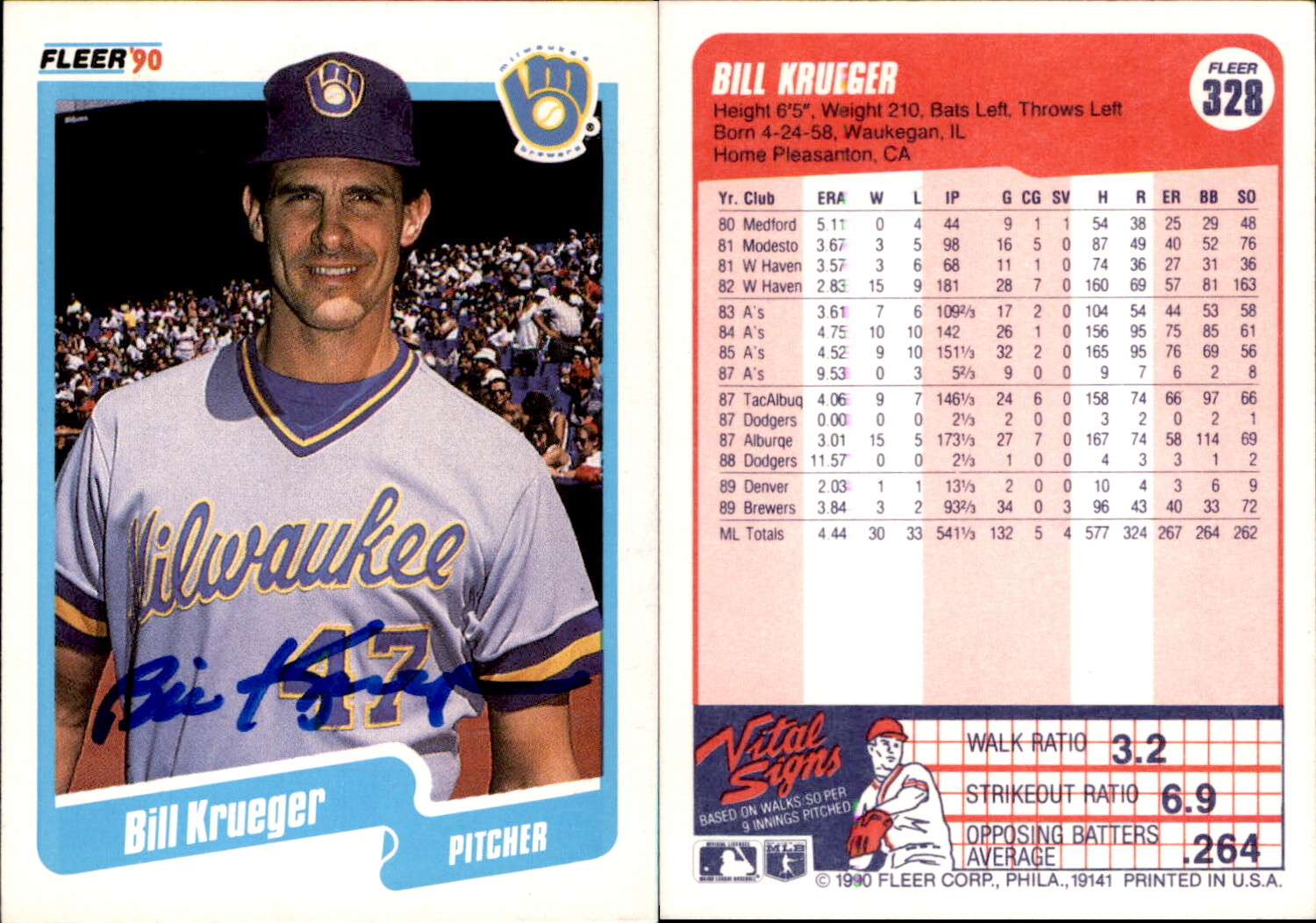 Bill Krueger Signed 1990 Fleer #328 Card Milwaukee Brewers Auto | eBay