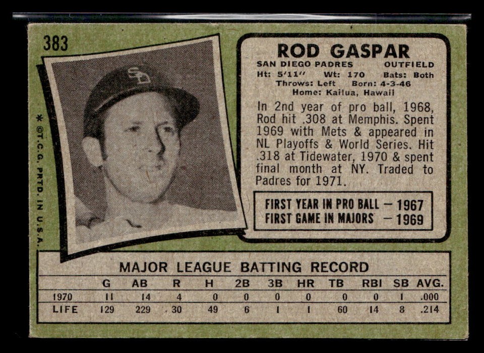 1971 Topps #383 Rod Gaspar | eBay