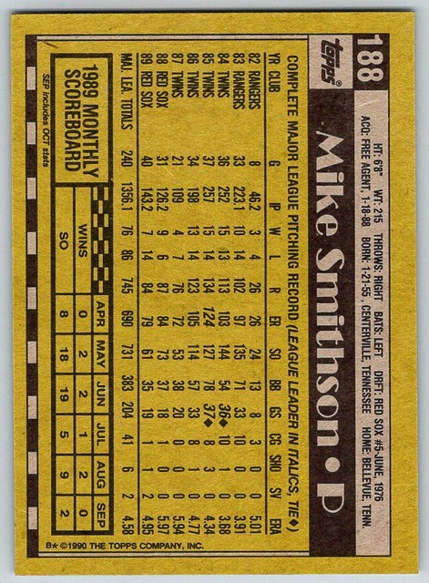 1990 Topps - #188 Mike Smithson for sale online | eBay