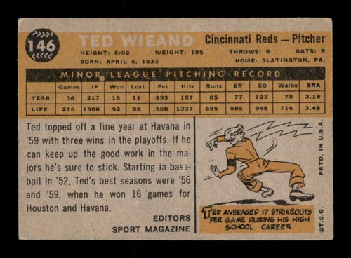 1960 Topps #146 Ted Wieand RS RC VG/VGEX X3115904 | eBay