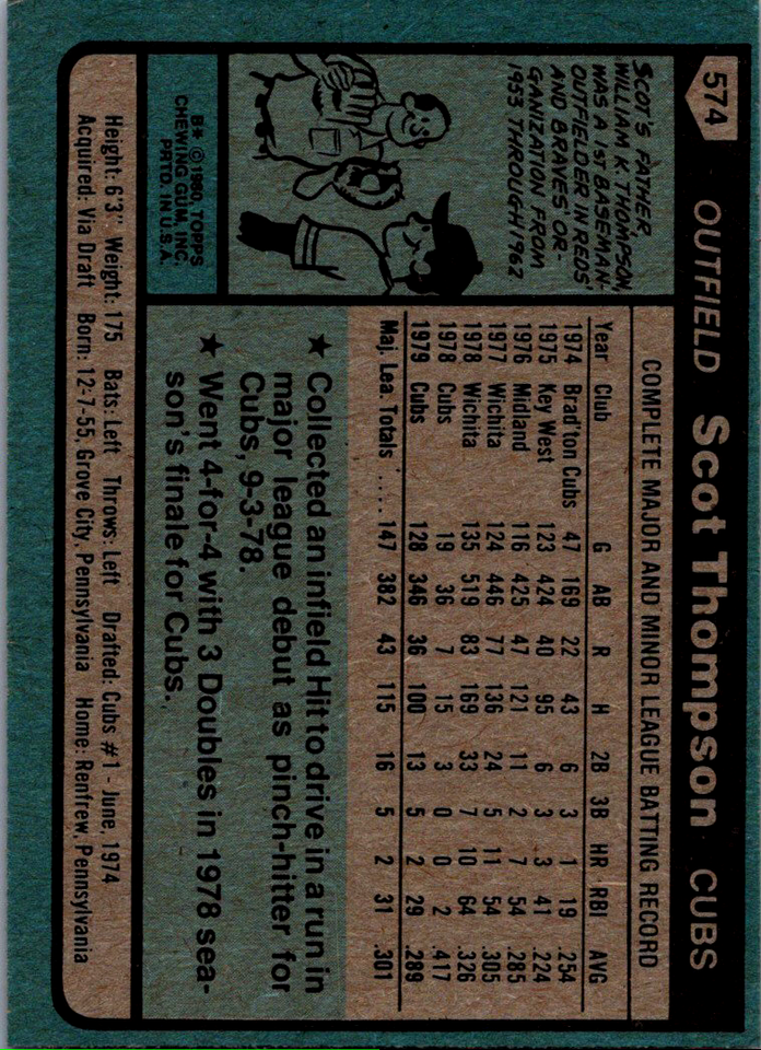 1980 Topps #574 Scot Thompson Chicago Cubs NM | eBay