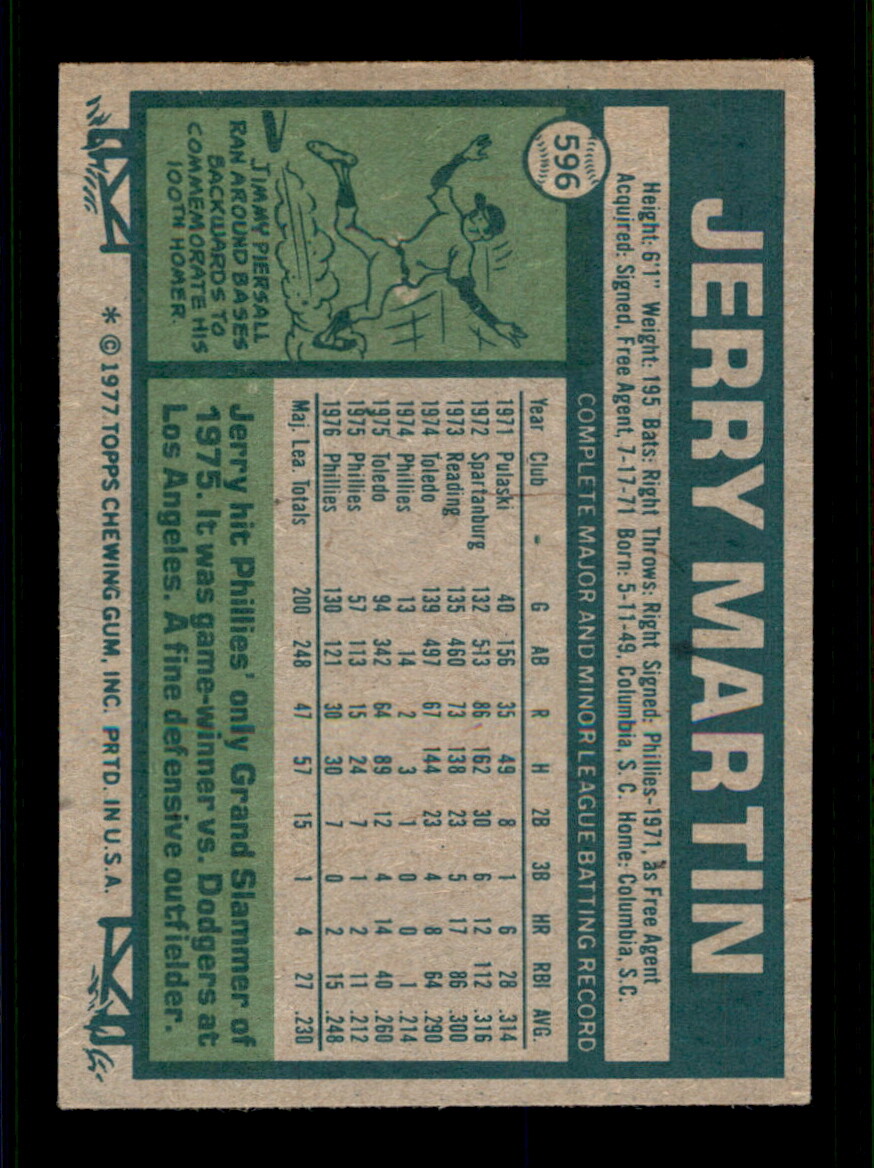 1977 Topps #596 Jerry Martin | eBay UK