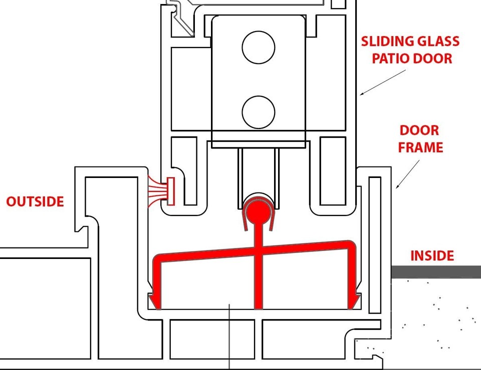 Sliding Door Track Replacement White 72' | Made in USA | Sliding Door ...