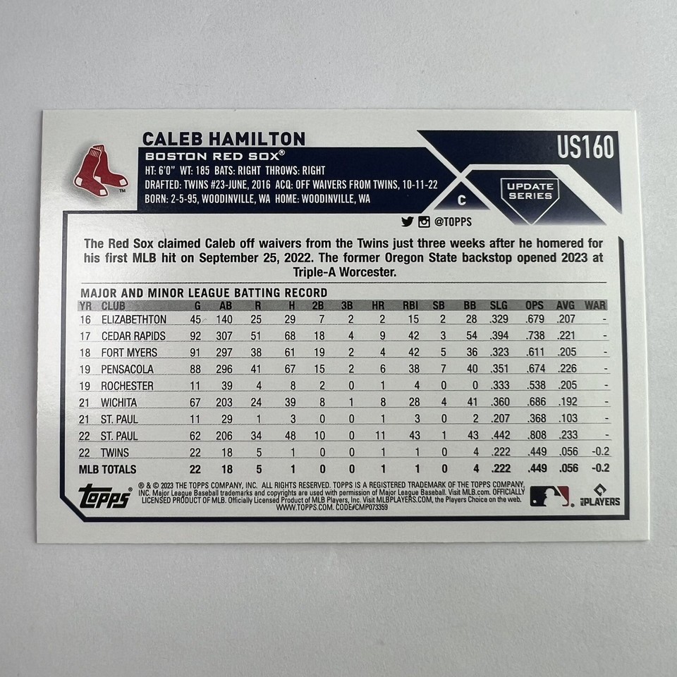 2023 Topps Update Caleb Hamilton RC Orange And Black Parallel #US160 ...