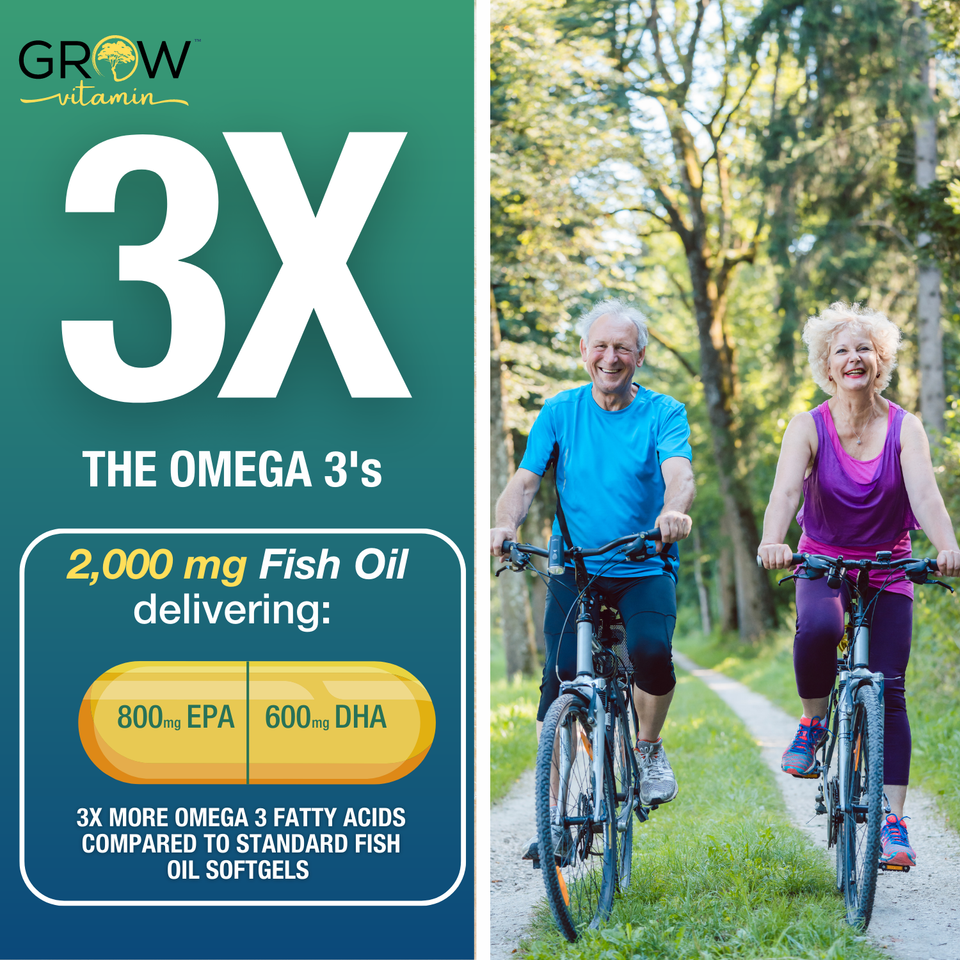 Grow Vitamin Omega 3 Fish Oil - 2,000mg, Extra Strength, Coated for 3x ...