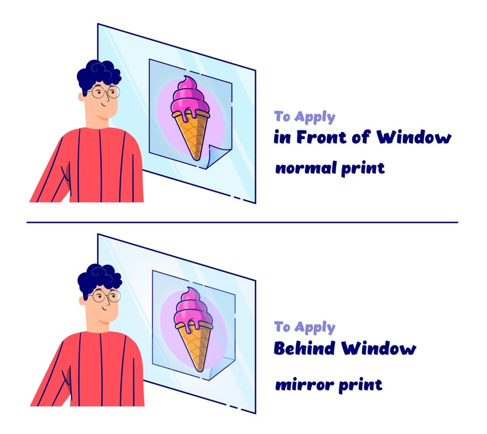 Custom window static cling decals | Static cling signs | Storefront ...