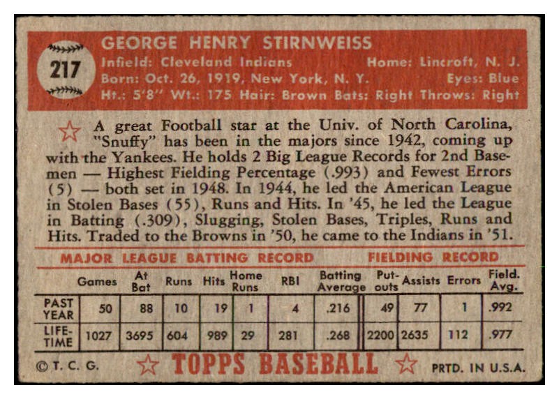 1952 TOPPS #217 SNUFFY STIRNWEISS INDIANS VG-EX SET BREAK 488368 ...