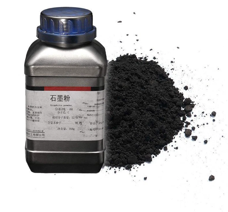 Graphite Powder Lubricant