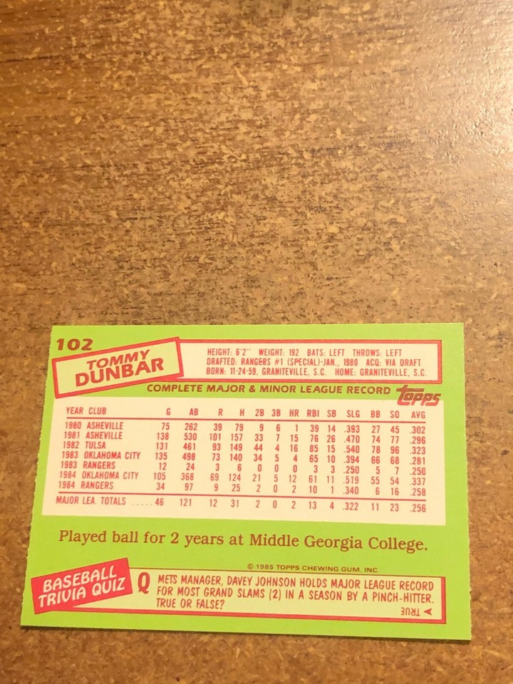1985 Topps Tiffany Baseball # 102 Tommy Dunbar | eBay