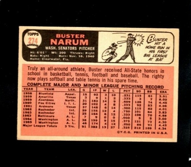 31942* 1966 Topps # 274 Buster Narum | eBay