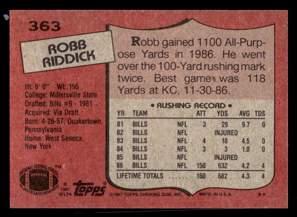 Robb Riddick 1987 Topps #363 Buffalo Bills | eBay