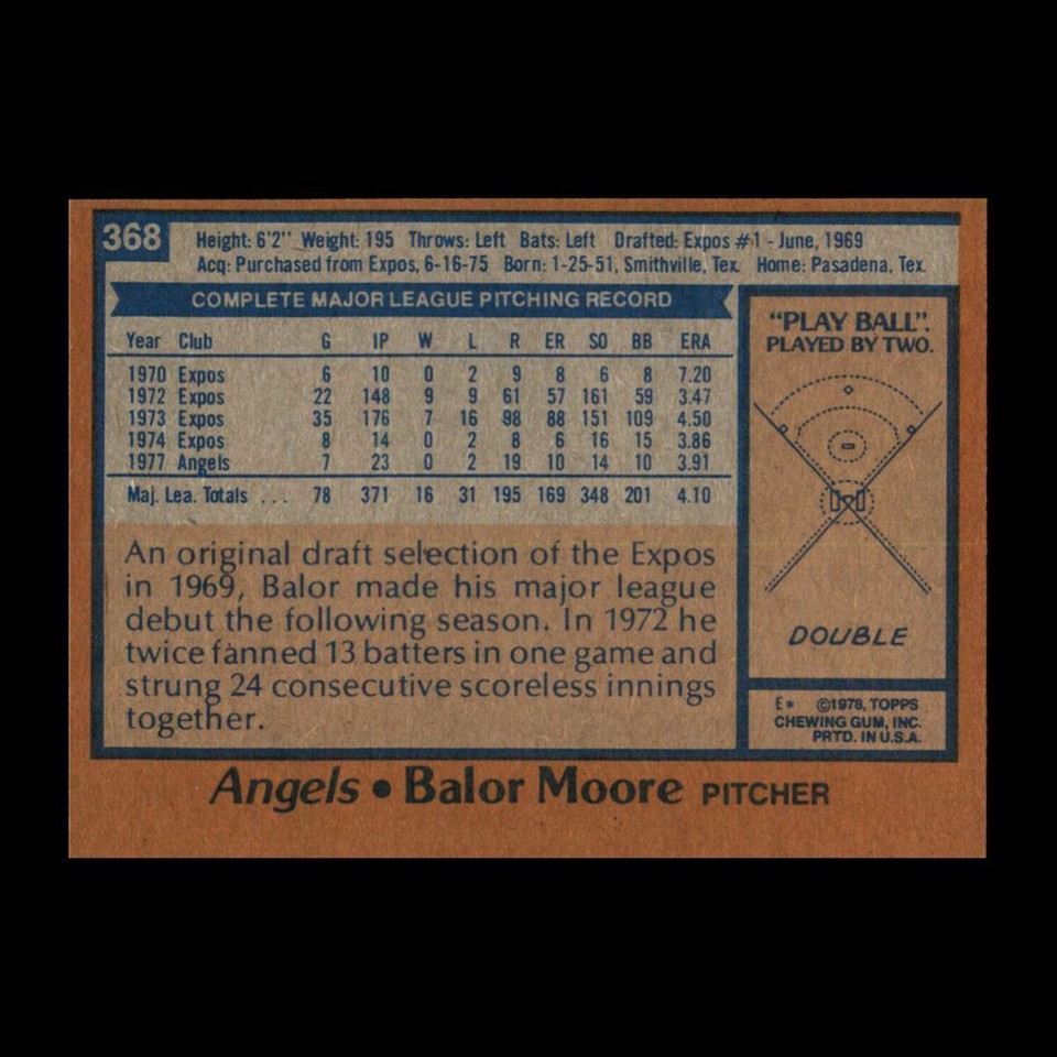 Balor Moore 1978 Topps California Angels #368 Vintage Set Break! | eBay