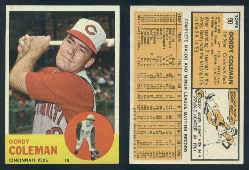 (62179) 1963 Topps 90 Gordy Coleman Orioles-EM | eBay