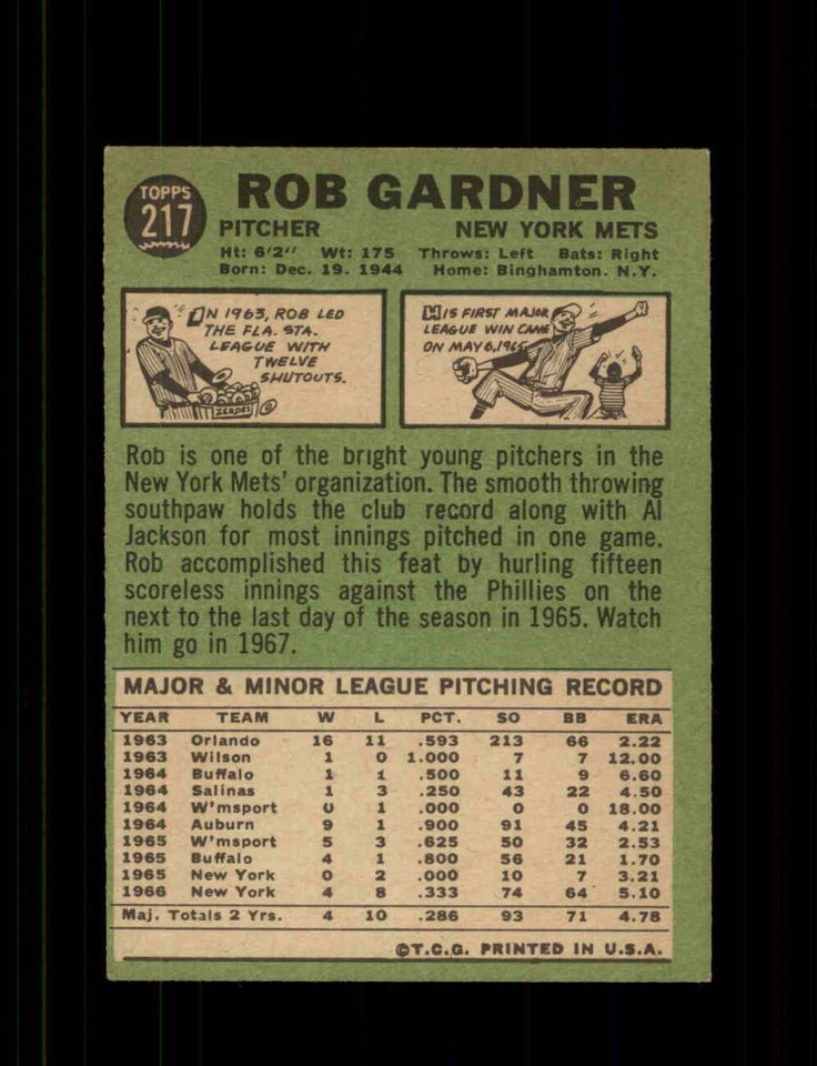 1967 ROB GARDNER TOPPS #217 METS *G4627 | eBay