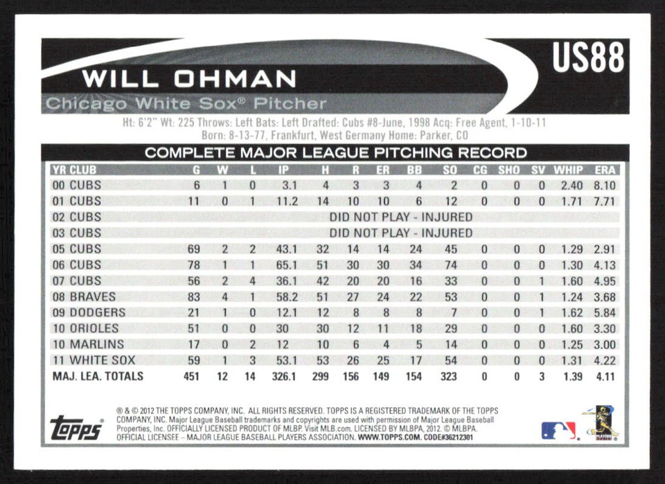 2012 Topps Update Gold Sparkle #US88 Will Ohman! *PWE* | eBay