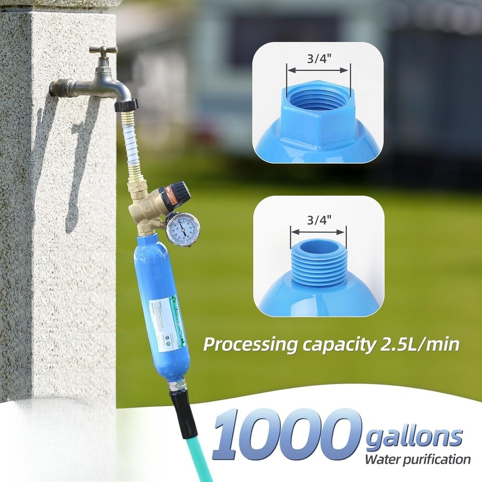 Water filter, inline water pipe filter, | eBay