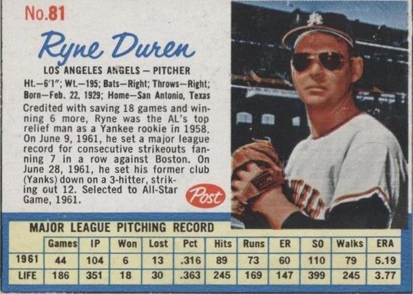 1962 Post - #81 Ryne Duren for sale online | eBay