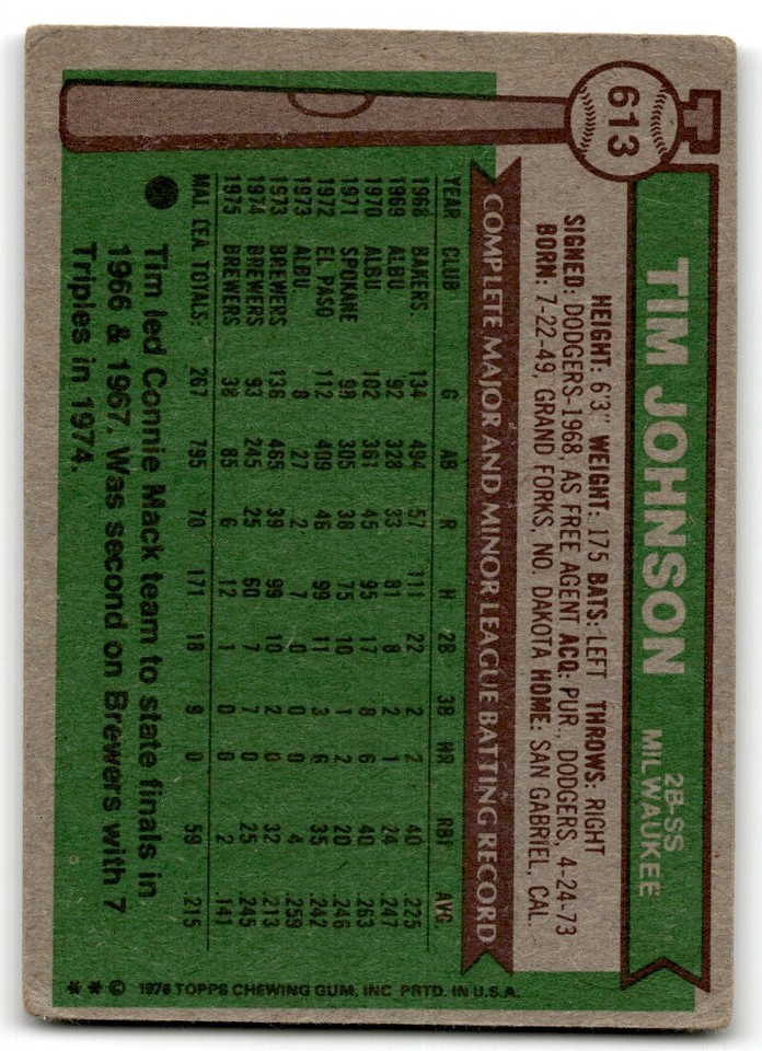1976 TOPPS TIM JOHNSON MILWAUKEE BREWERS #613 | eBay