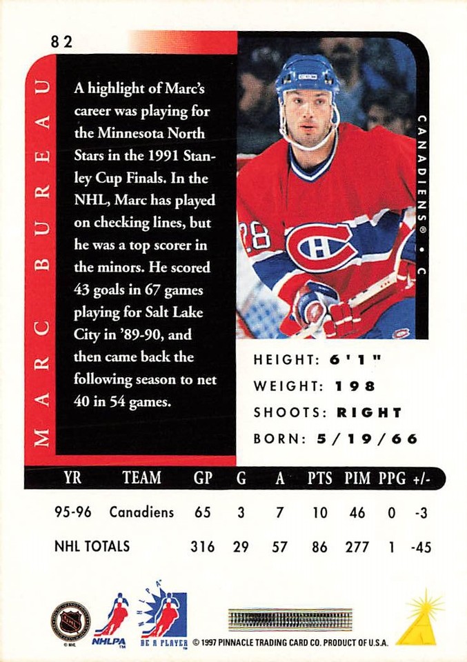 1996 Pinnacle Be a Player #82 Marc Bureau Montreal Canadiens | eBay