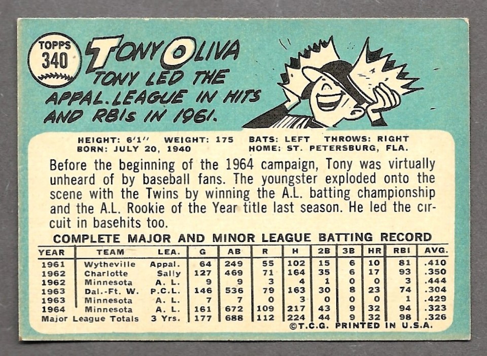 1965 Topps #340 Tony Oliva Rookie Trophy Card Twins Well Centered EX ...