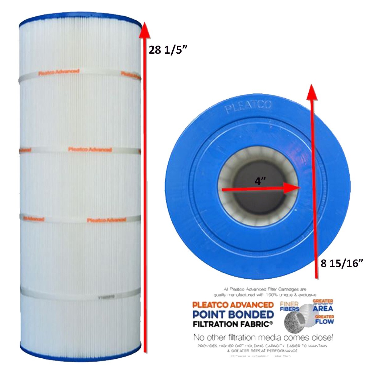 PA175 Pleatco Swimming Pool Filter Cartridge For Hayward C1750 CX1750RE ...