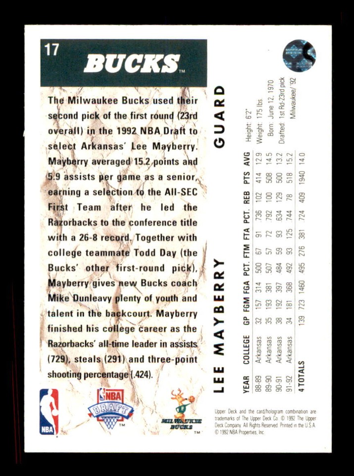 1992 Basketball Upper Deck Lee Mayberry Milwaukee Bucks #17 DP RC2 | eBay