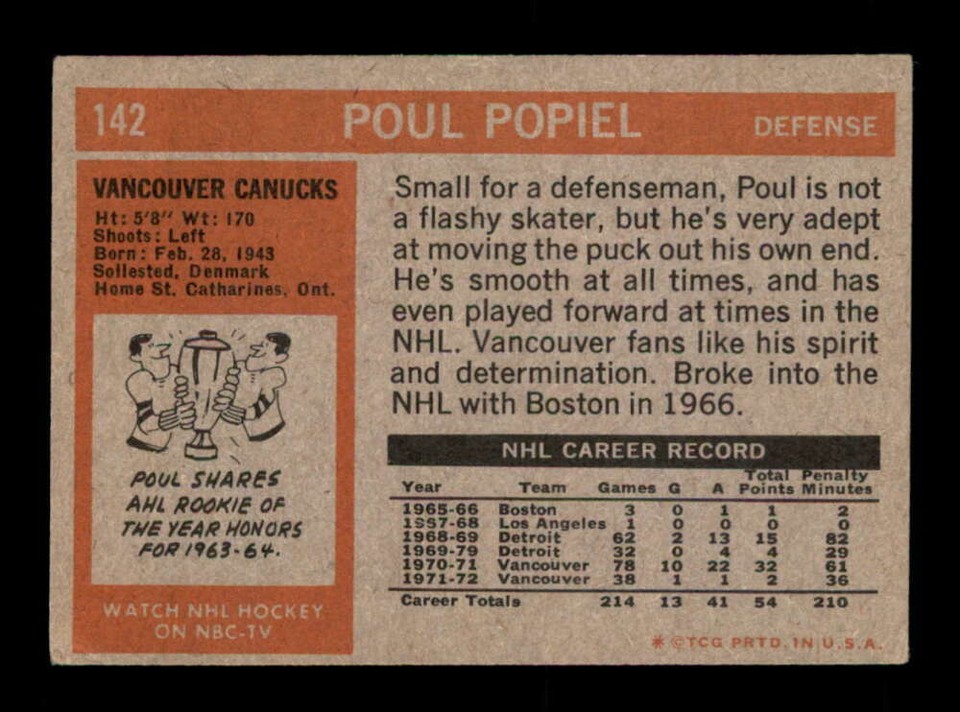 1972 Topps #142 Paul Popiel VG/VGEX X3054688 | eBay