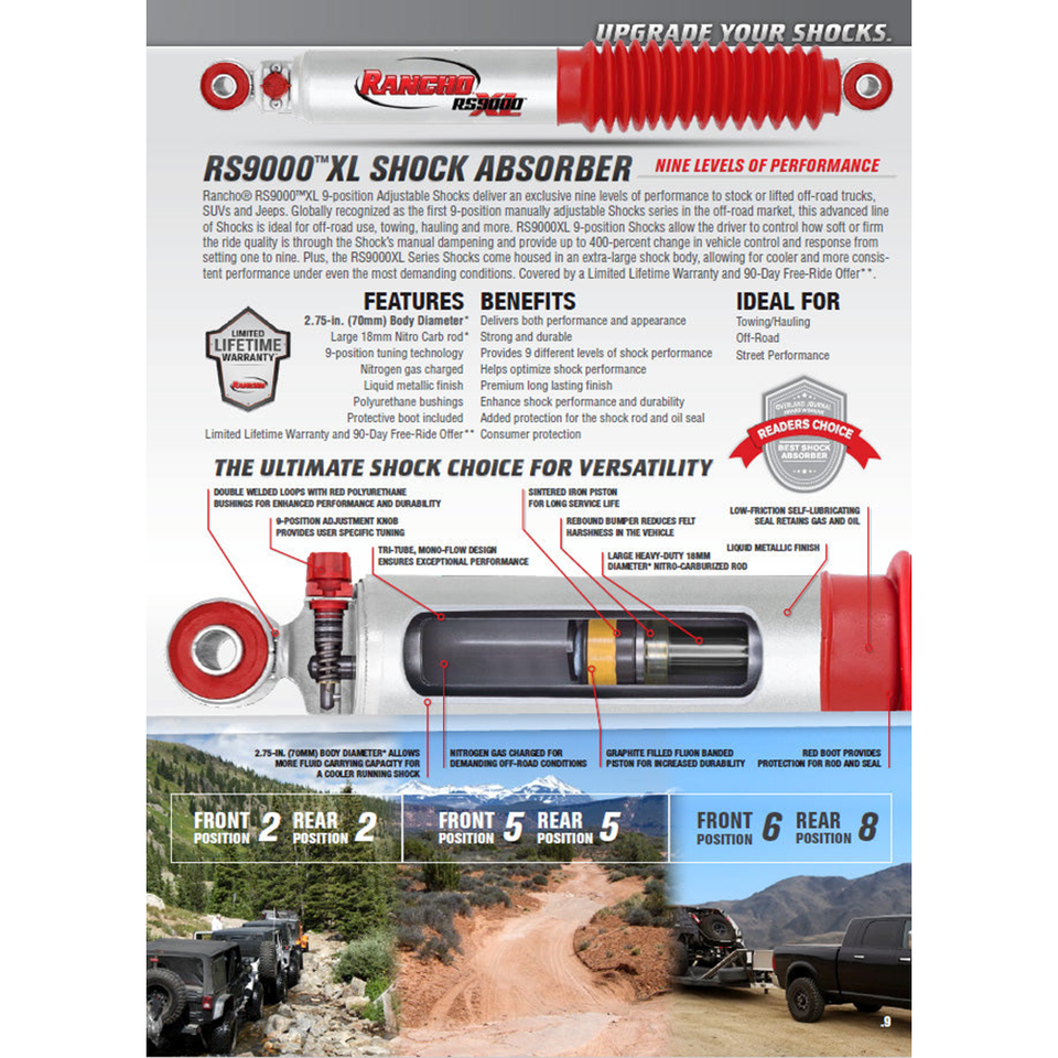 Rancho RS9000XL Struts Pair 4" Front Lifted For Sierra Yukon Silverado ...